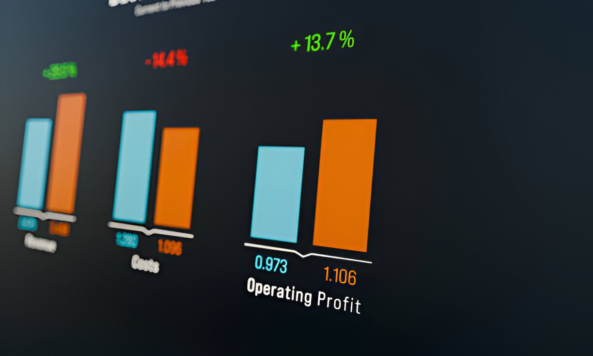 How to Analyze Gross, Operating, and Net Margins in Earnings Reports ...