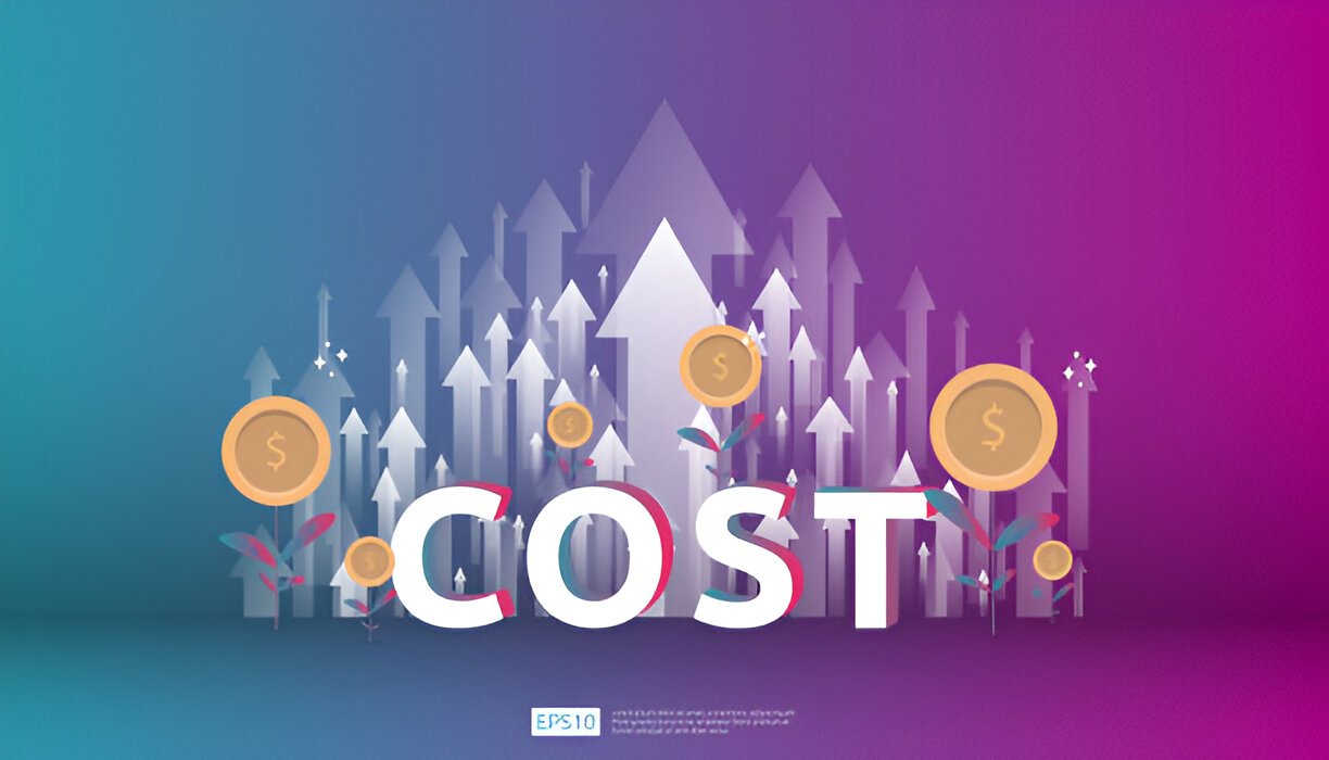 The Impact of Rising Costs on a Company’s Margins and Earnings ...
