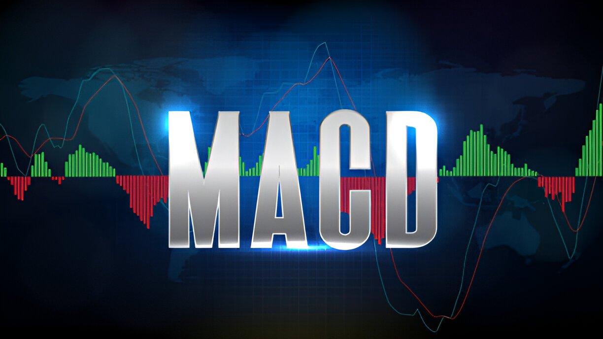 Understanding the MACD Indicator for Stock Market Analysis - Finance ...