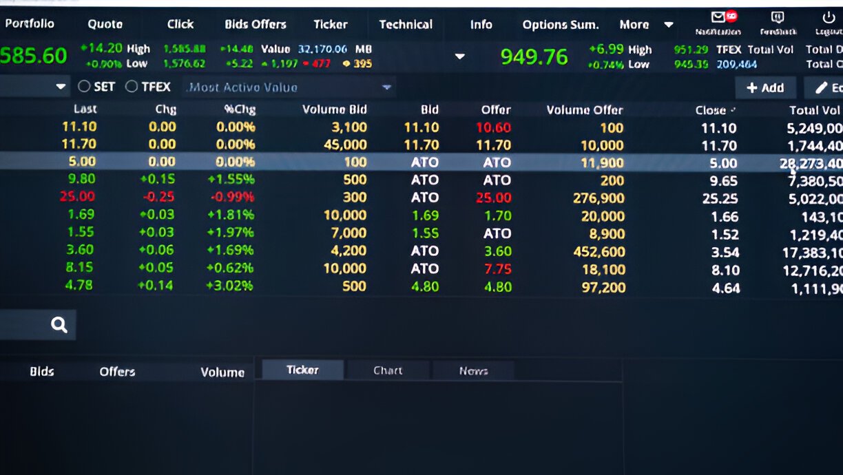How to Use the Kelly Criterion for Optimal Stock Market Positioning ...