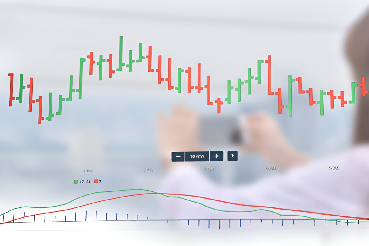 How Swing Trading Can Help Maximize Profits in Commodities - Finance ...