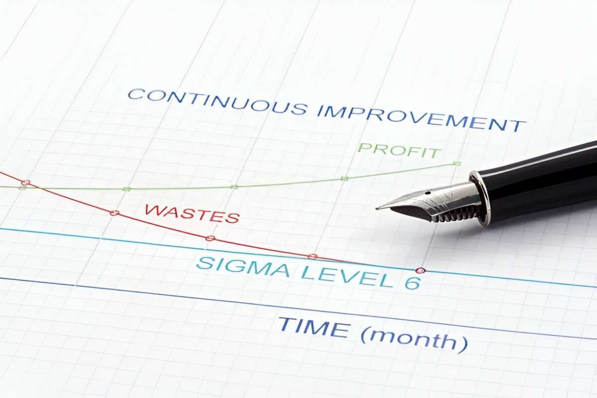 3 Sigma Value Investing: A Statistical Approach to Outperforming the ...