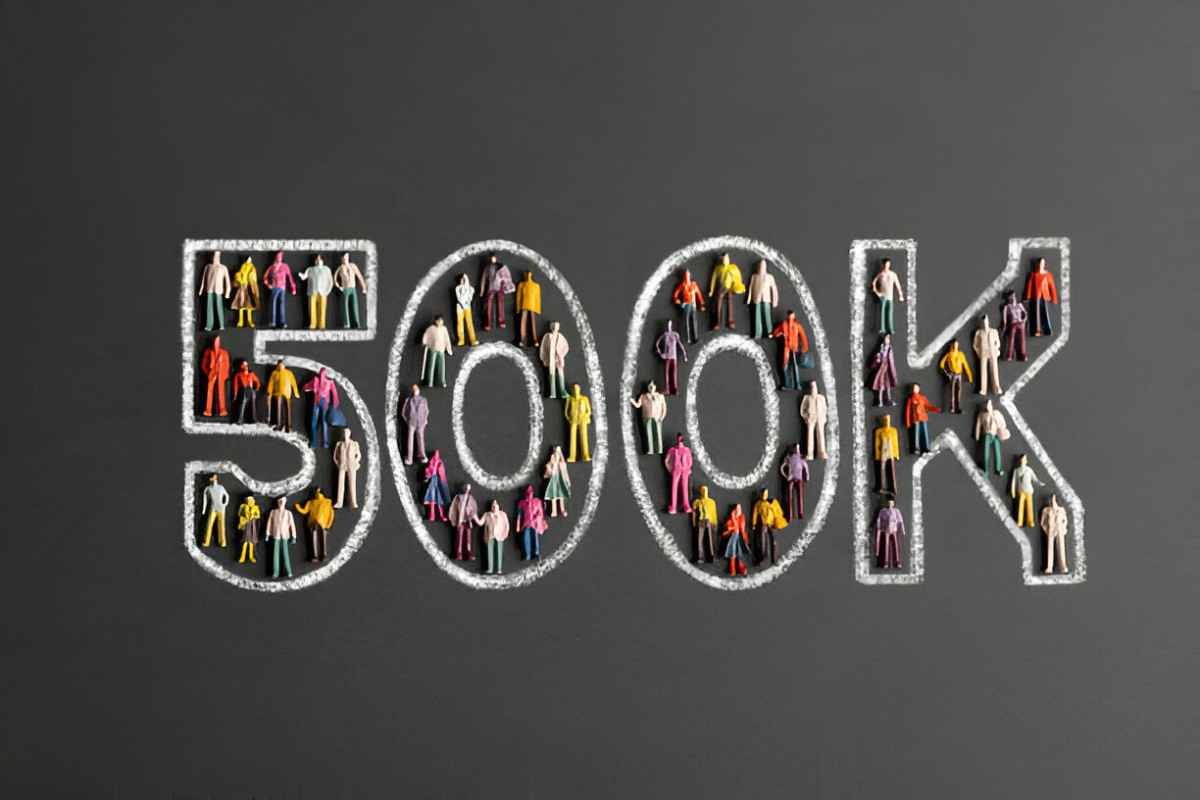 The $500K Retirement Plan: A Realistic Roadmap to Financial Freedom ...