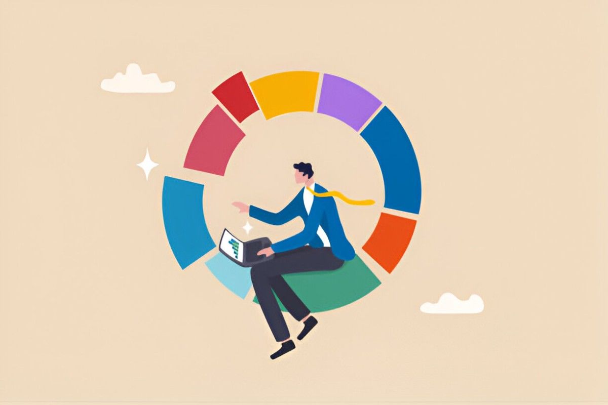 The Ultimate Guide to Asset Allocation Diversification Charts - Finance ...