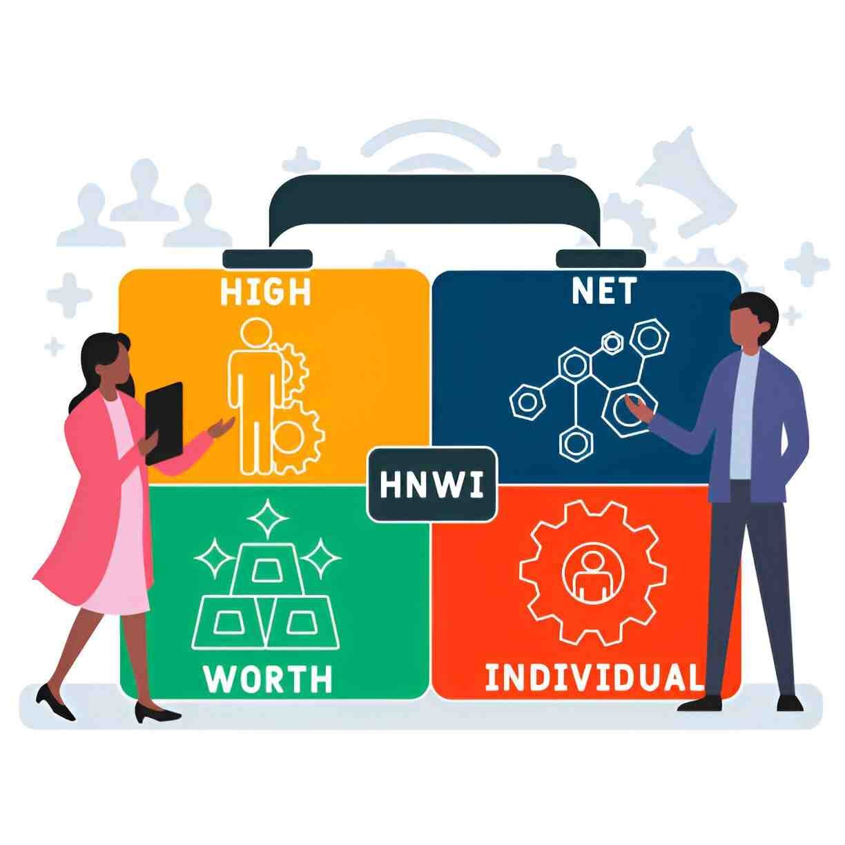 Optimal Asset Allocation Strategies for High Net Worth Individuals ...